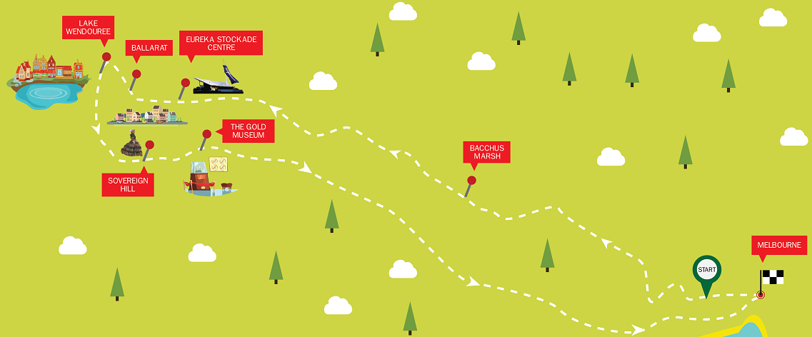 1 Day Sovereign Hill and Ballarat Tour from Melbourne $139