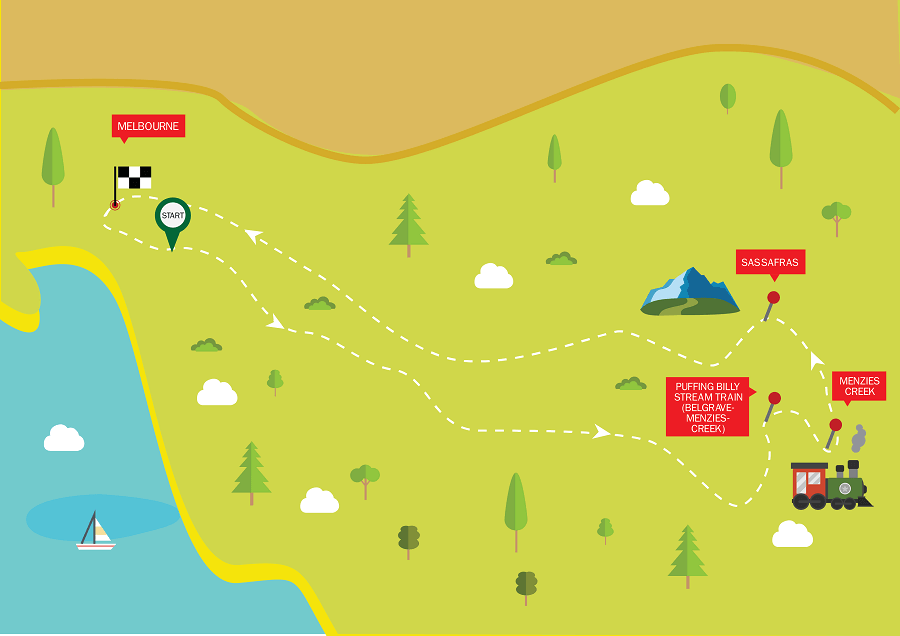 Half Day Puffing Billy Tour from Melbourne $89 | Puffing Billy Tour